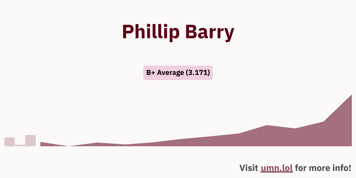 Phillip Barry | GopherGrades